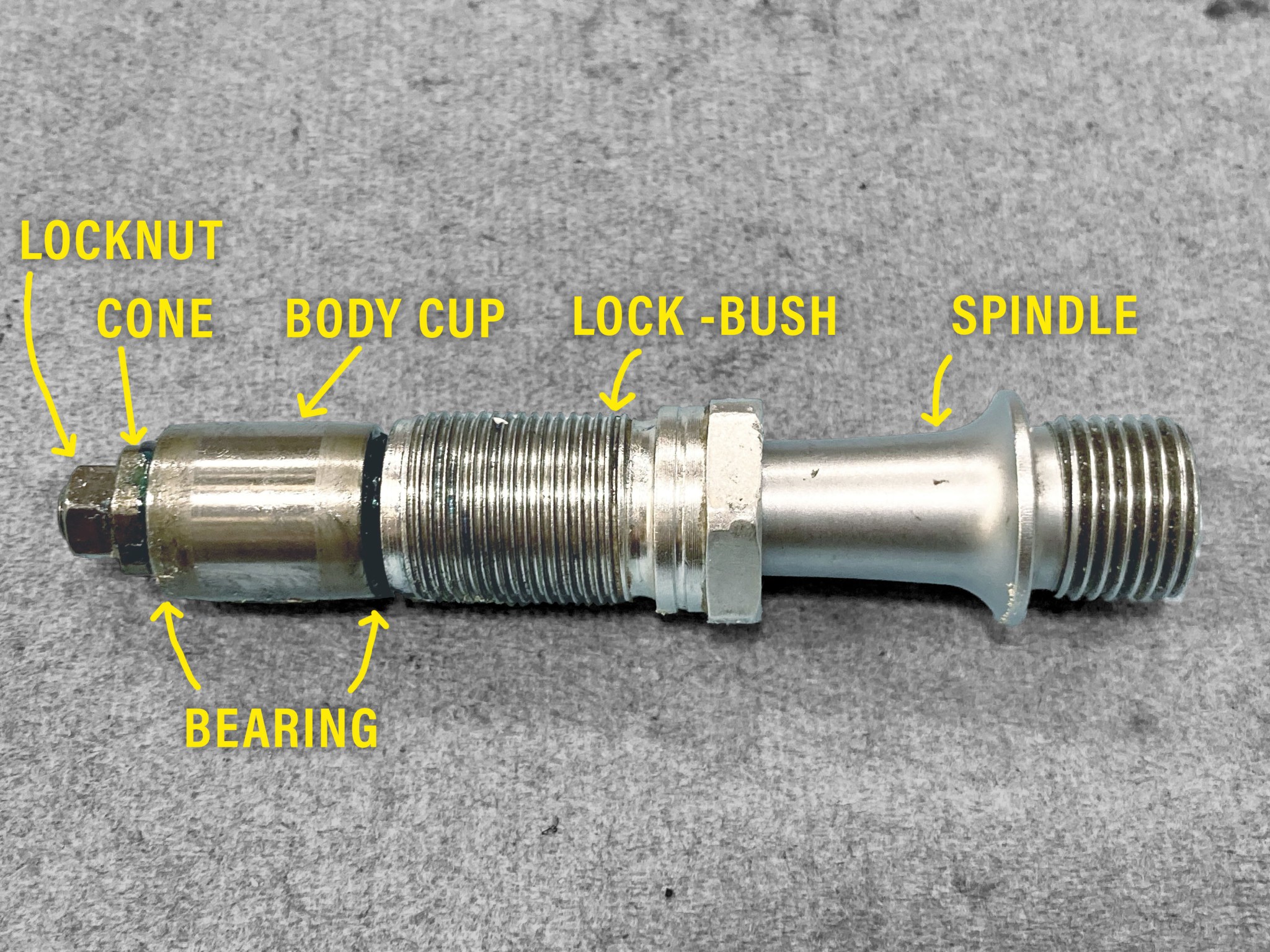 Rebuilding your Shimano mtb / gravel pedals – Buckyrides